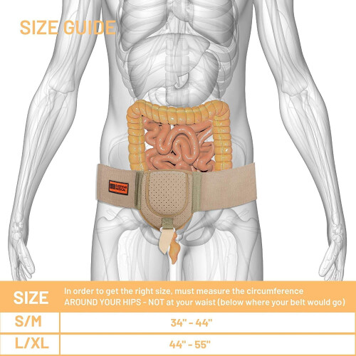 Hernia Guard I Inguinal Hernia Belt For Men I Left or Right Side I Post ...