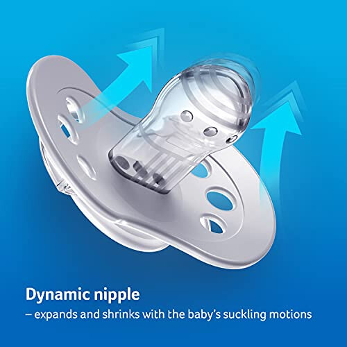 LOVI Soother 0-3 Months, Baby Dummies with Silicone Teat, Dynamic Tip ...