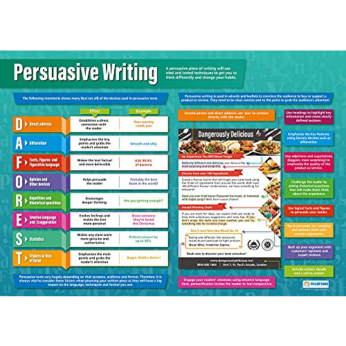 Persuasive Writing | English Posters | Laminated Gloss Paper measuring ...