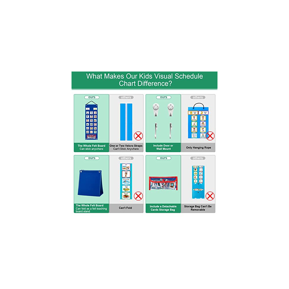 KIKIGOAL Kids Visual Schedule Calendar Chart, 2 in 1 Autism Daily Chore ...