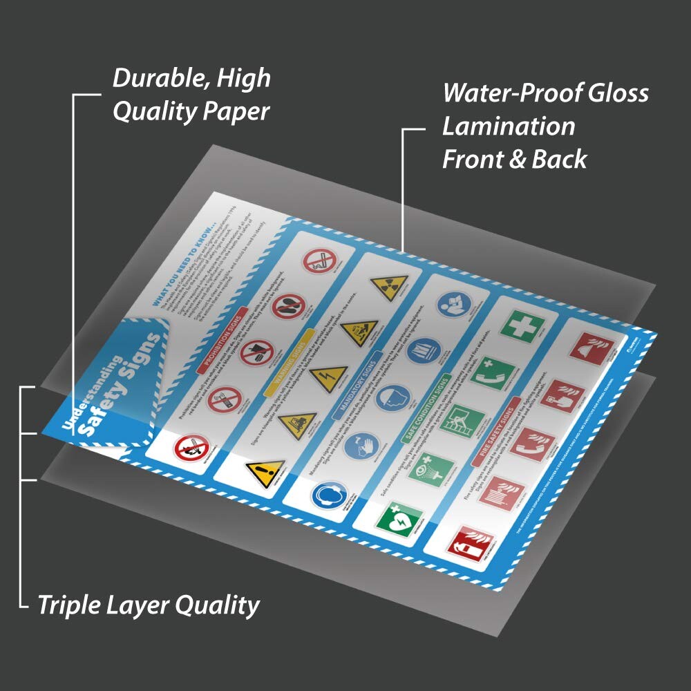 Safety Signs | Health and Safety Posters | Laminated Gloss Paper 850mm ...