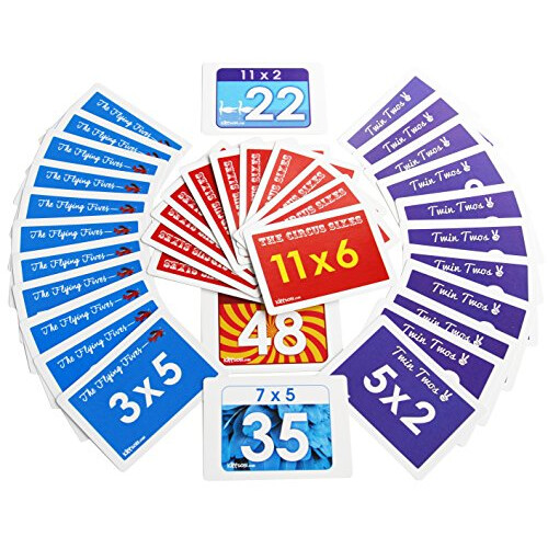 Times Tables Flash Cards with Memory Cues on OnBuy