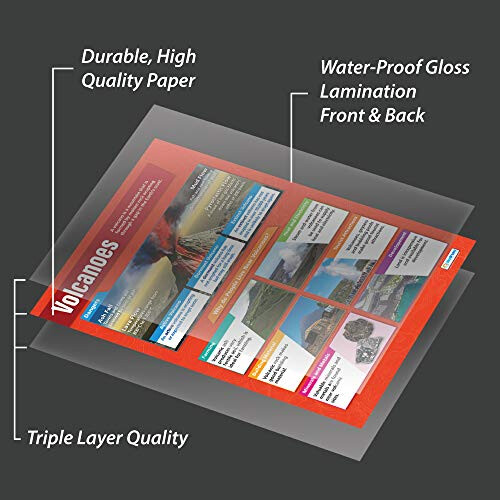Volcanoes | Geography Posters | Laminated Gloss Paper measuring 850mm x ...