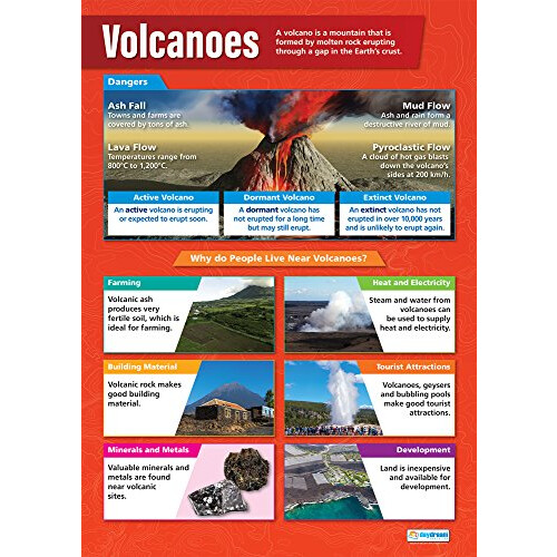 Volcanoes | Geography Posters | Laminated Gloss Paper measuring 850mm x ...