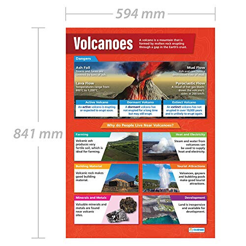 Volcanoes | Geography Posters | Laminated Gloss Paper measuring 850mm x ...