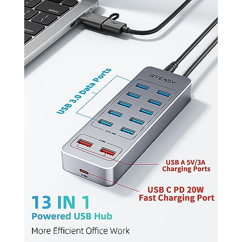 Powered USB Hub, 13-Port USB 3.0 Data Hub with 10*USB 3.0 Ports, 2*USB ...