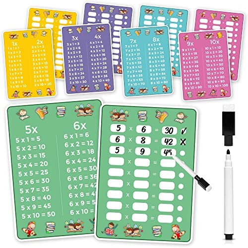 Time Table Board, A4, multiplication tables trainer for children, 5 x ...