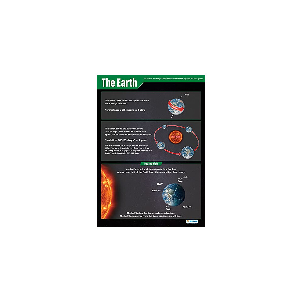 The Earth | Science Posters | Laminated Gloss Paper measuring 850mm x ...