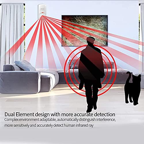 Wolf Guard PIR Motion Sensor - 12M Range -433 MHz Infrared Temperature ...