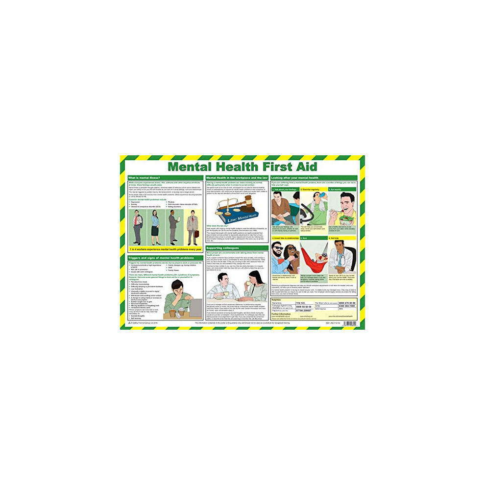 Safety First Aid Mental Health First Aid Poster A2 Poster, Laminated on ...