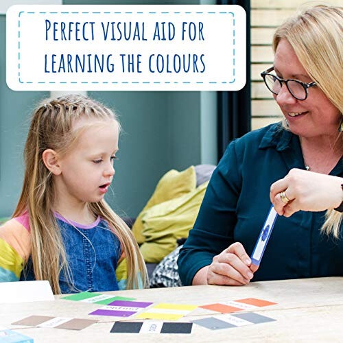 Educational Flashcards 78 Toddlers Flashcards set which includes ...