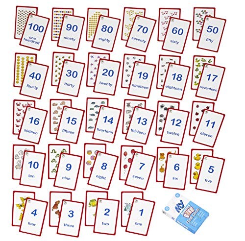 Educational Flashcards 78 Toddlers Flashcards set which includes ...