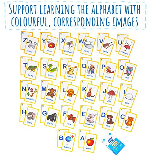 Educational Flashcards 78 Toddlers Flashcards set which includes ...