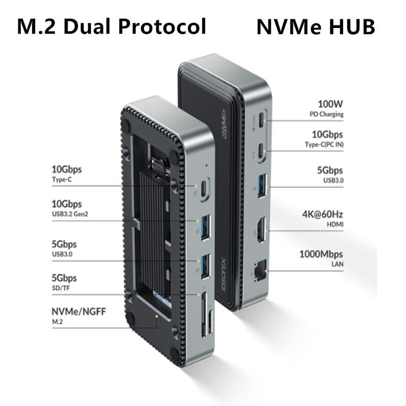 iDsonix M.2 NVMe USB Hub With HDMI M.2 NVMe SATA SSD Case USB 3.2 10 in ...