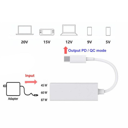 Type USB C to Magsafe1 2 Adapter 45W 60W 85W Charging Cable For 15 on OnBuy