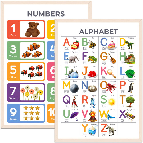 Alphabet Poster & Numbers 1-10 Chart, ABC Poster for Kids, Count to 10 ...