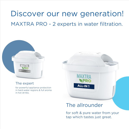 BRITA MAXTRA PRO All-in-1 Water Filter Cartridge 6 Pk - BRITA refill ...