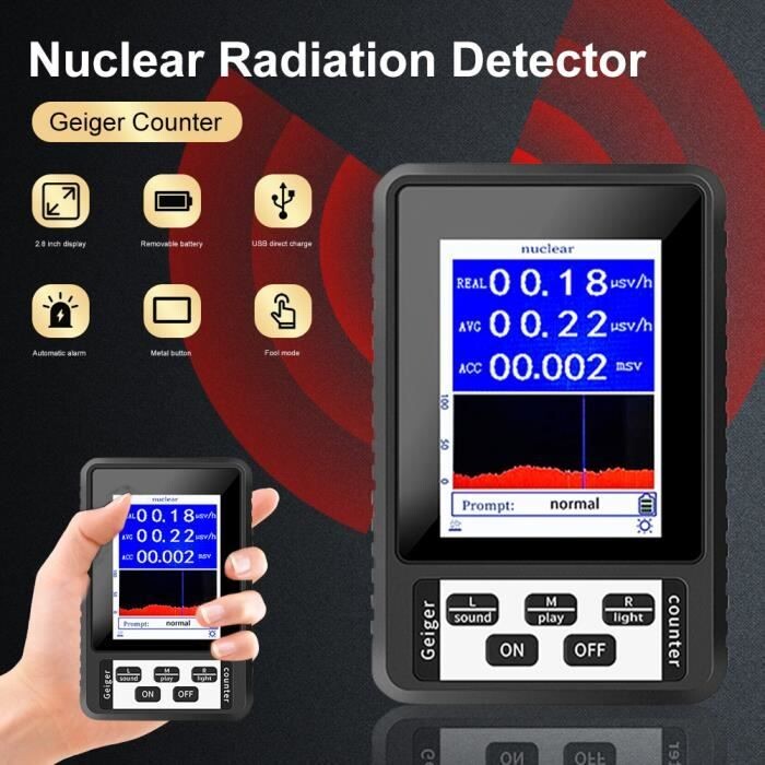 Nuclear Radiation Detector Geiger Counter Ionizing Radiation Tester on ...