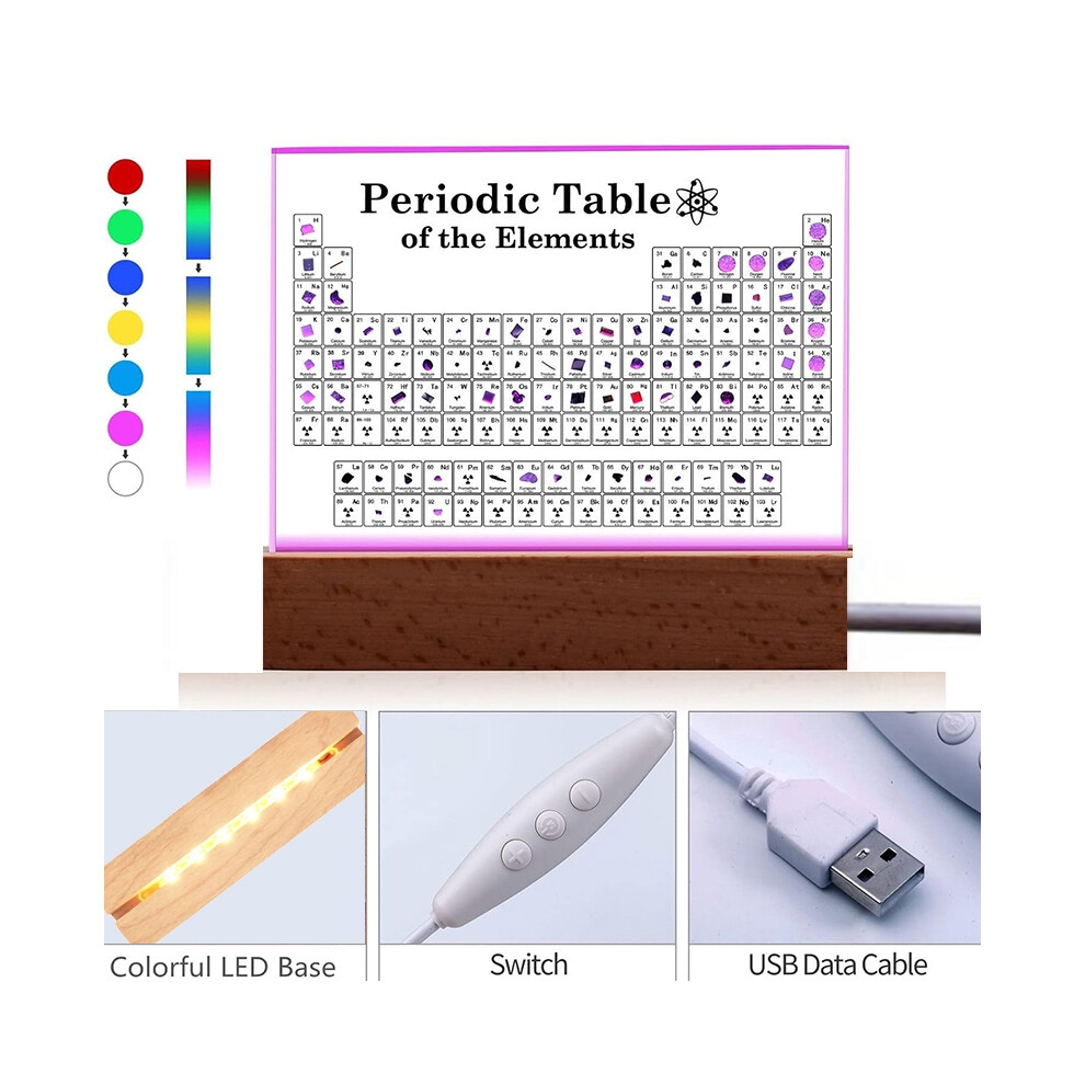 (With 7 color lights) Acrylic Periodic Table With Real Elements with ...
