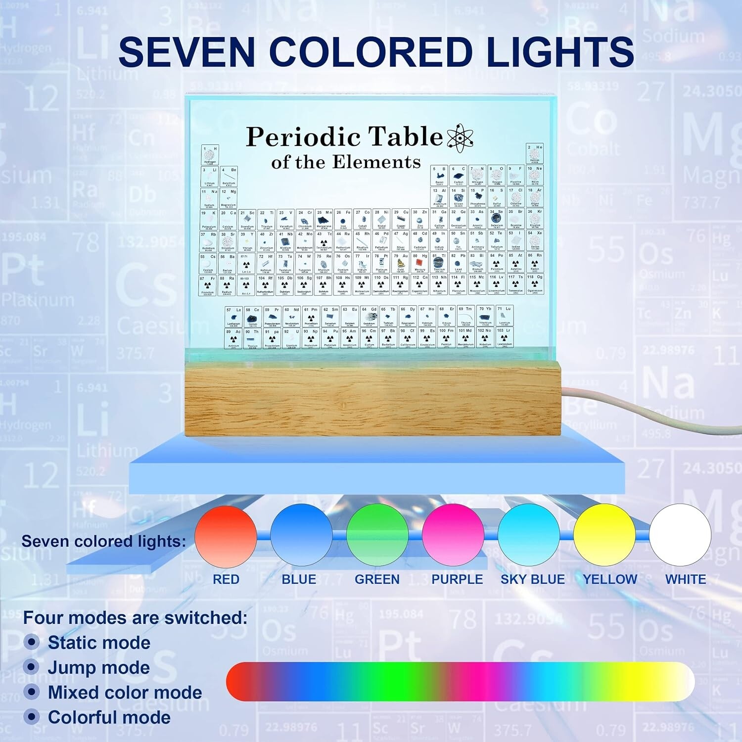 (With 7 color lights) Acrylic Periodic Table With Real Elements with ...