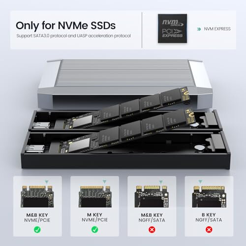 Dual-Bay NVMe Enclosure Tool Free, Yottamaster USB3.2 Gen2 Type C M.2 ...