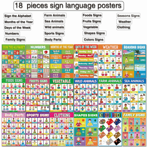 American Sign Language Posters ASL Posters for Toddler Kids, ABC Sign ...