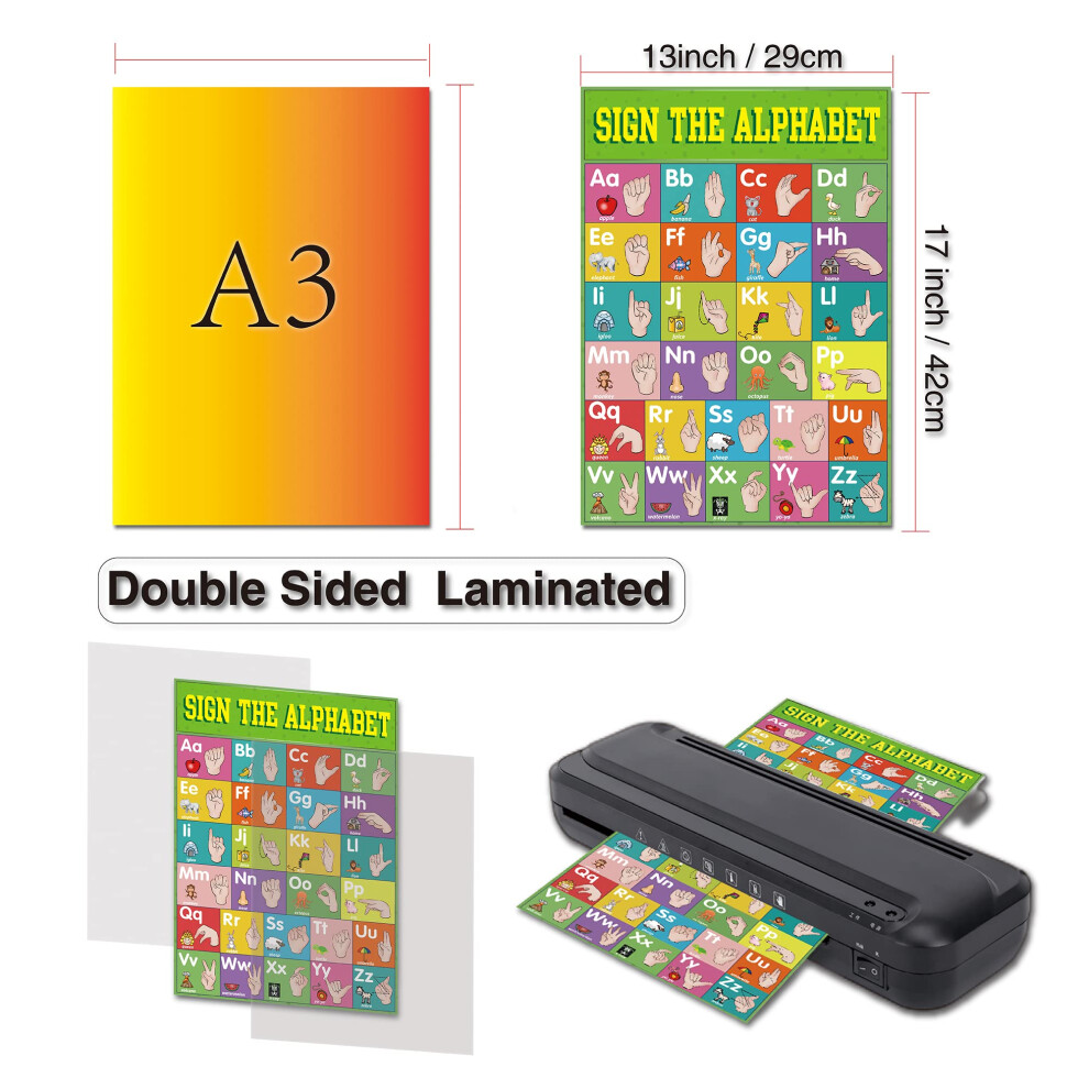 American Sign Language Posters ASL Posters for Toddler Kids, ABC Sign ...