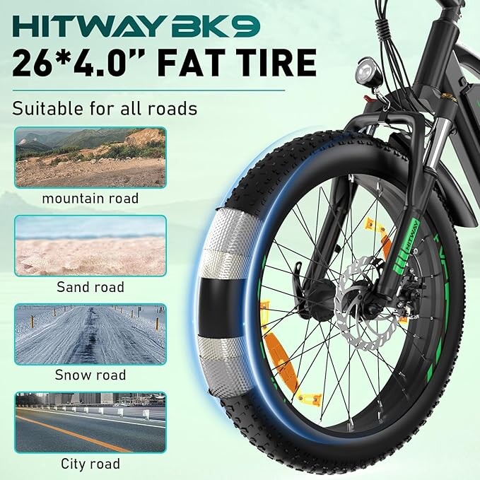 HITWAY Electric Bike BK9 26" 4.0 Fat Tire ,Electric Bicycle 250Watt ...