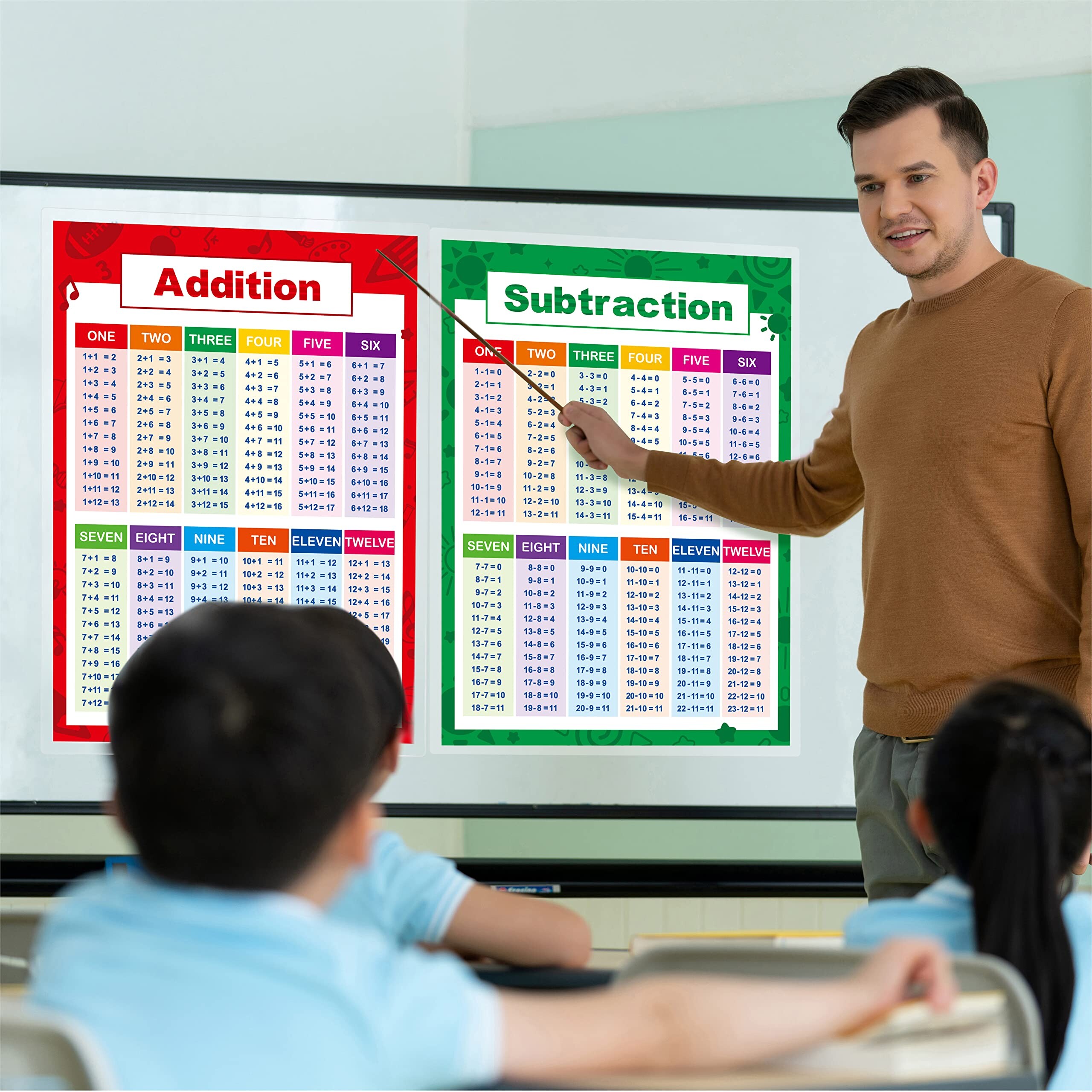 Spritegru Affiches de mathematiques educatives laminees Addition et ...