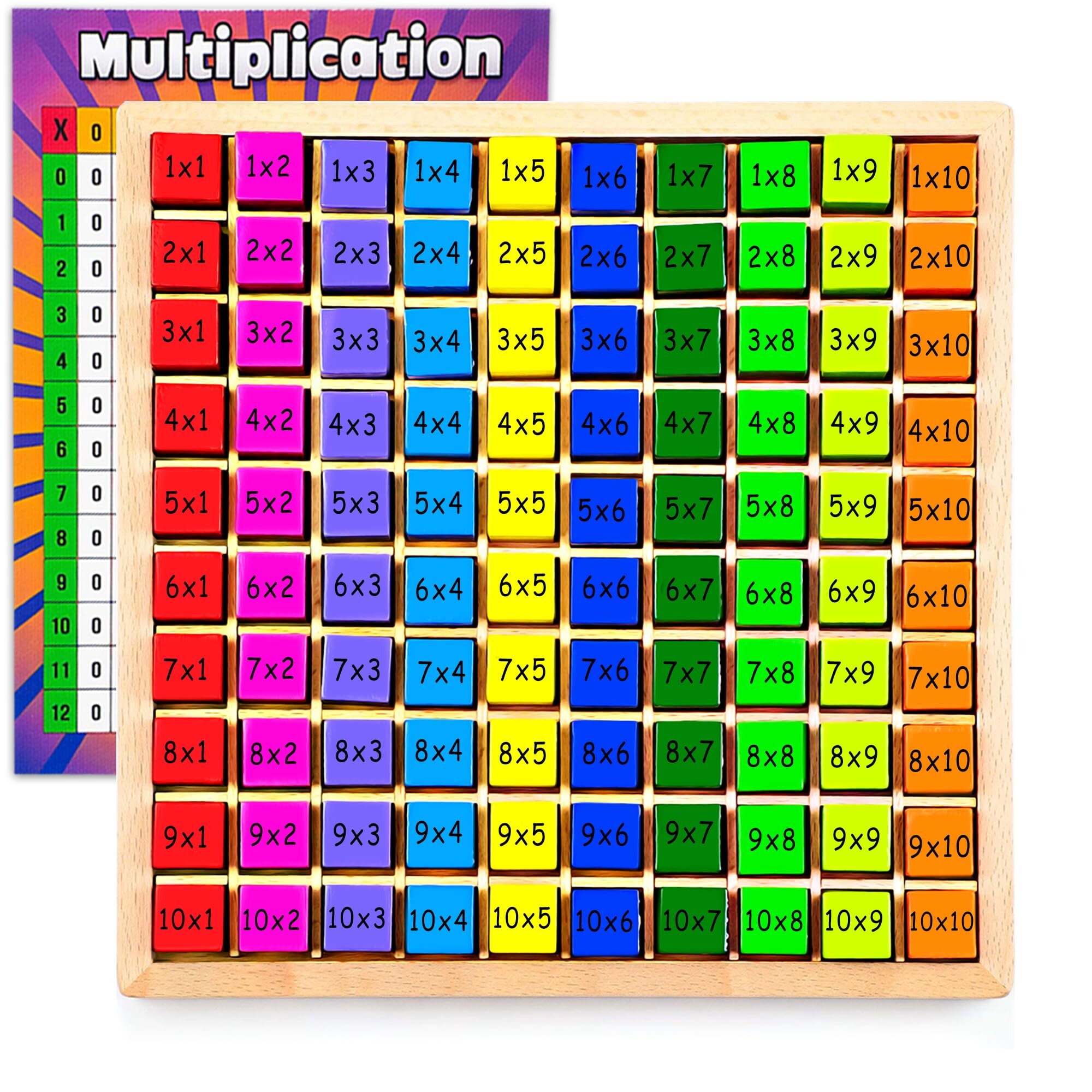 Multiplication Board Game, Wooden Montessori Toy 4 5 6 Education ...