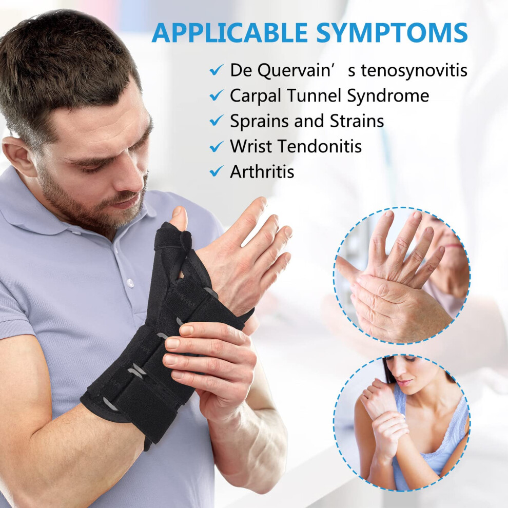 Wrist and Thumb Support, De Quervain's Tenosynovitis Splint, Thumb ...