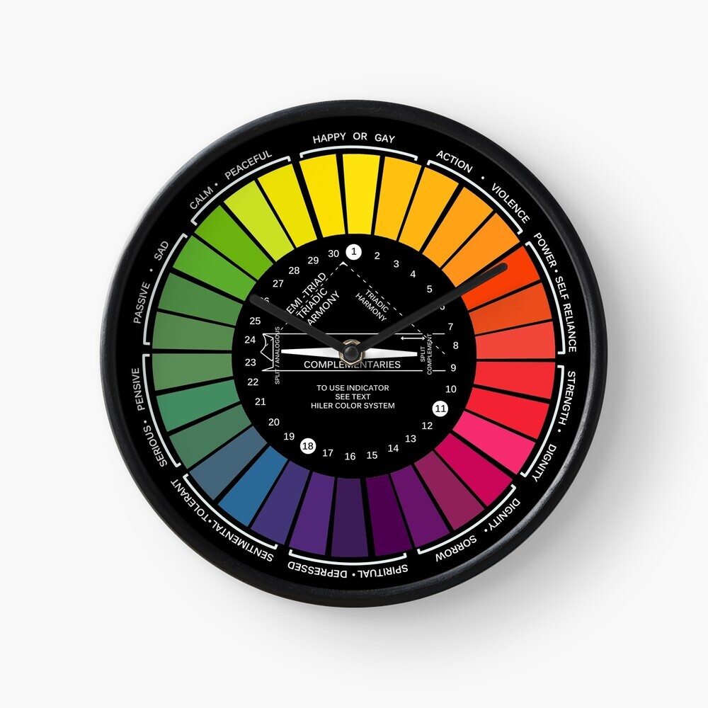 (Hiler color wheel psychology and old color theory=2588) Wall Clock 12 ...