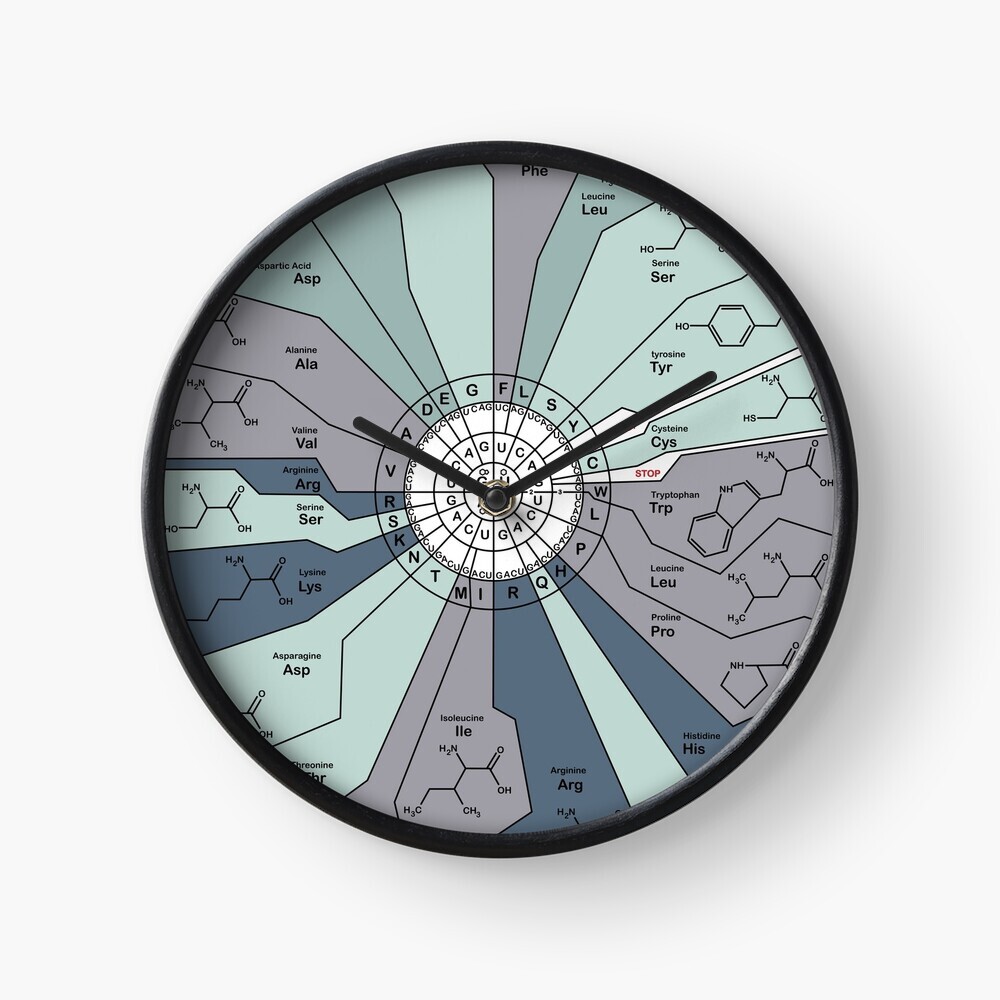 (Genetic Code Diagram - Blue =6774) Wall Clock 12 Inch Funny Mantel ...