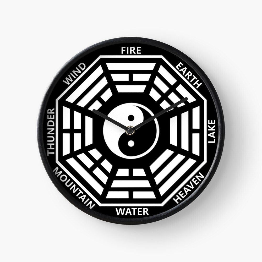 (Tai Chi Yin Yang King Wen Bagua Ancient Symbol I Ching=8633) Wall ...