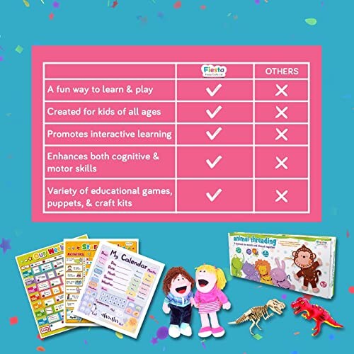 Fiesta Crafts Star Reward Chart - Motivational Magnetic Behaviour ... Fiesta Crafts Star Reward Chart - Motivational Magnetic Behaviour ...