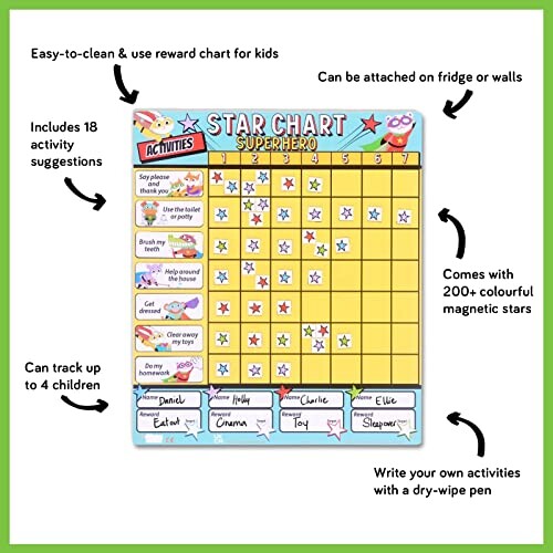 Fiesta Crafts Superhero Star Reward Chart - Magnetic Chore Board for ...