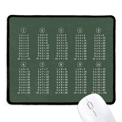Multiplication Table Math Study Number Mousepad Stitched Edge Mat ...