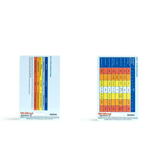 YardCard Badge Card Set | ECG Interpretation, Blood Result & ABG ...