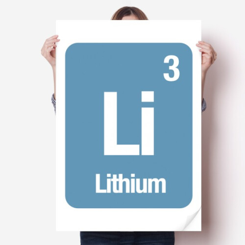 Li Lithium Checal Element Science Sticker Decoration Poster Playbill ...