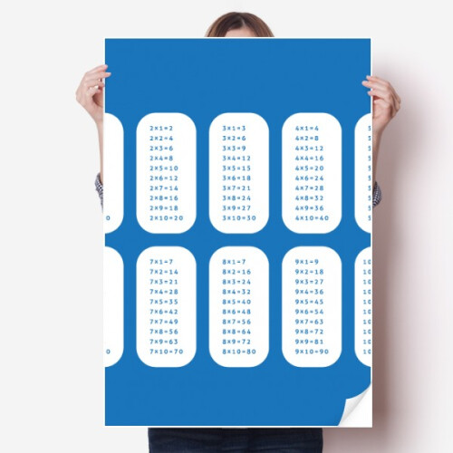 Multiplication Table Number Study Math Sticker Decoration Poster ...