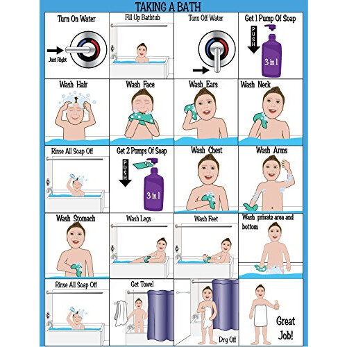 HOM ABA/OT Approved Step-by-Step Laminated 9X12"" Bath Chart for Kids ...