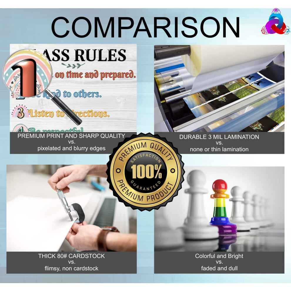 Boho Rainbow Class Rules Poster- Laminated Size 14x19.5 in.- Back To ...