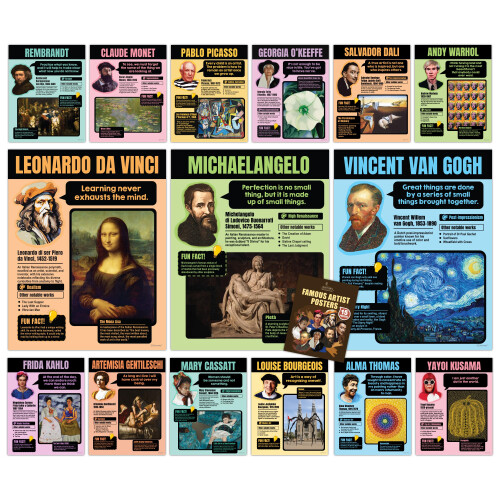 15 Famous Art Posters for Classroom - 11x14in Art Room Decor Famous ...