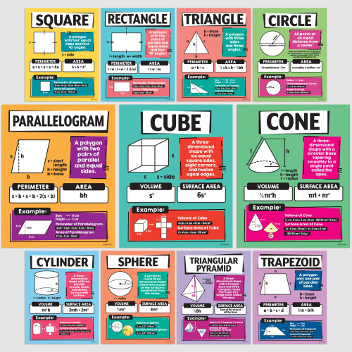Decorably 11 Math Posters for Middle School - 11x14in Geometry Posters ...
