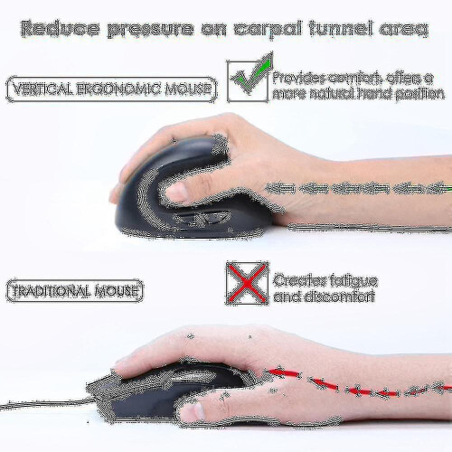 2.4g Wireless Mouse Ergonomic Mouse Computer Office Vertical Grip Mouse ...