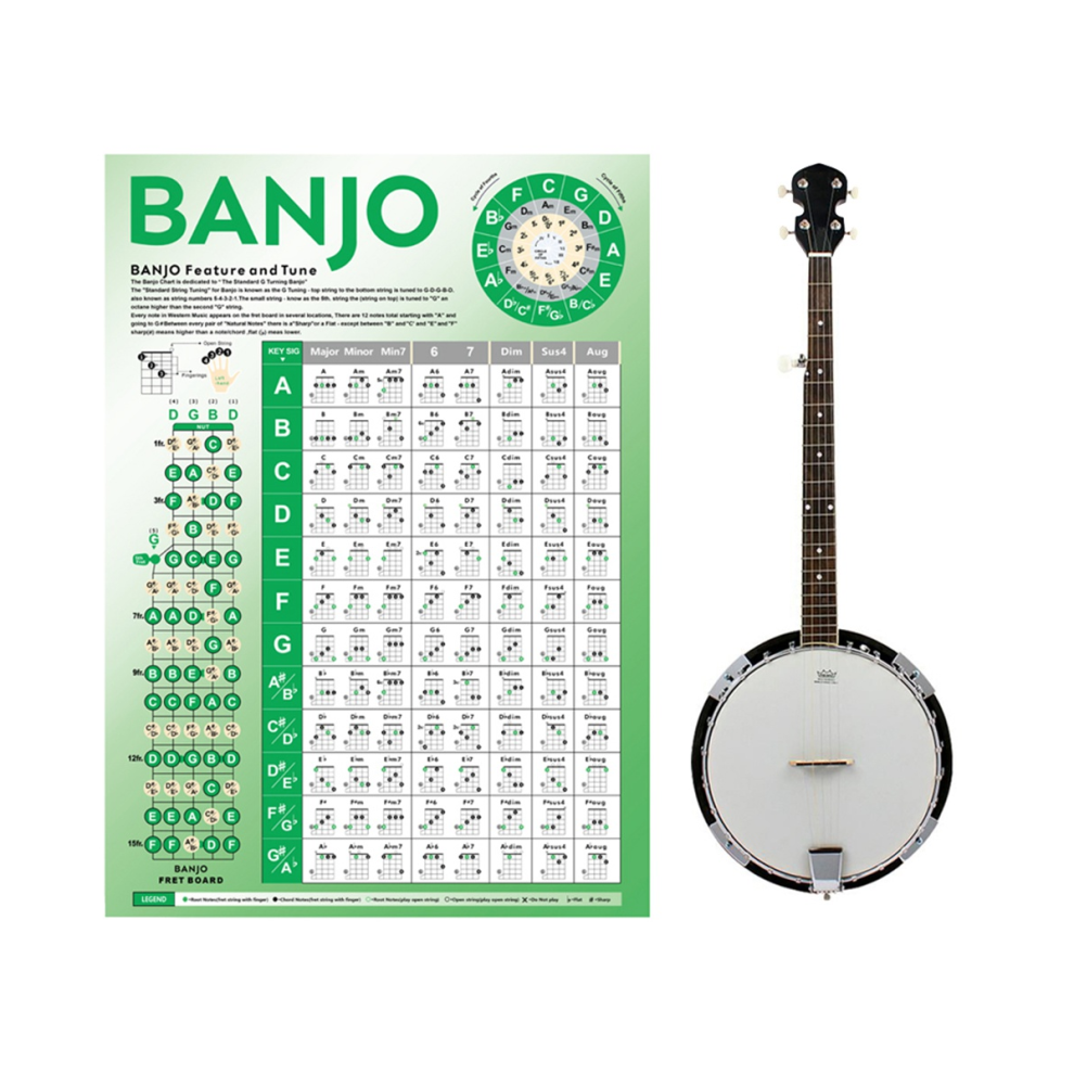 Banjo Chord Chart Cheat Sheet for Beginner,Banjo Practice Chords Scale ...