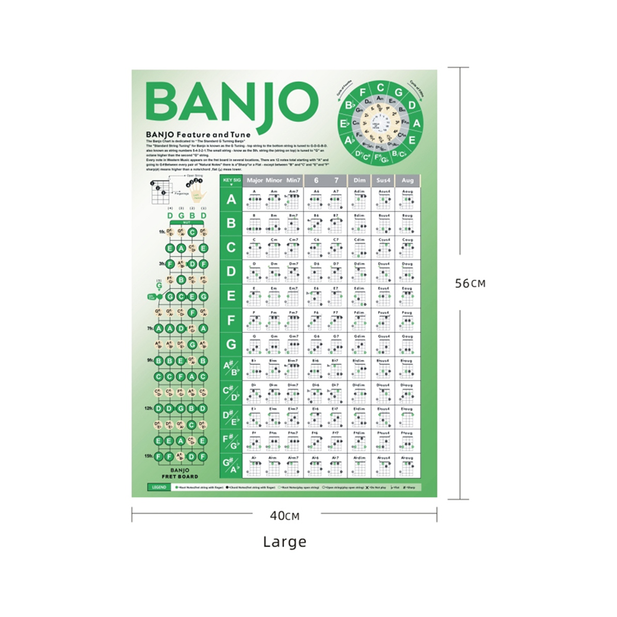 Banjo Chord Chart Cheat Sheet for Beginner,Banjo Practice Chords Scale ...