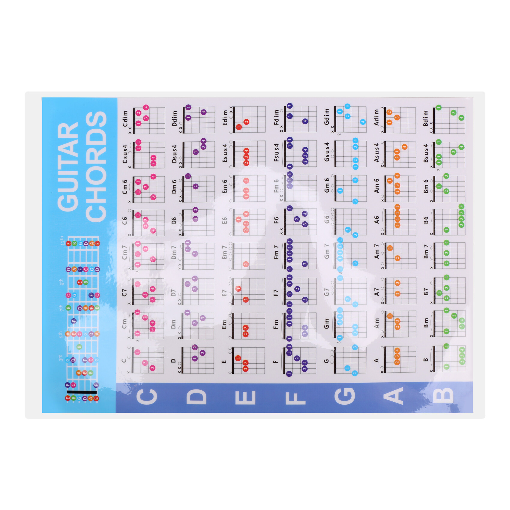 Acoustic Guitar Practice Chords Scale Chart Chord Fingering Diagram,S ...