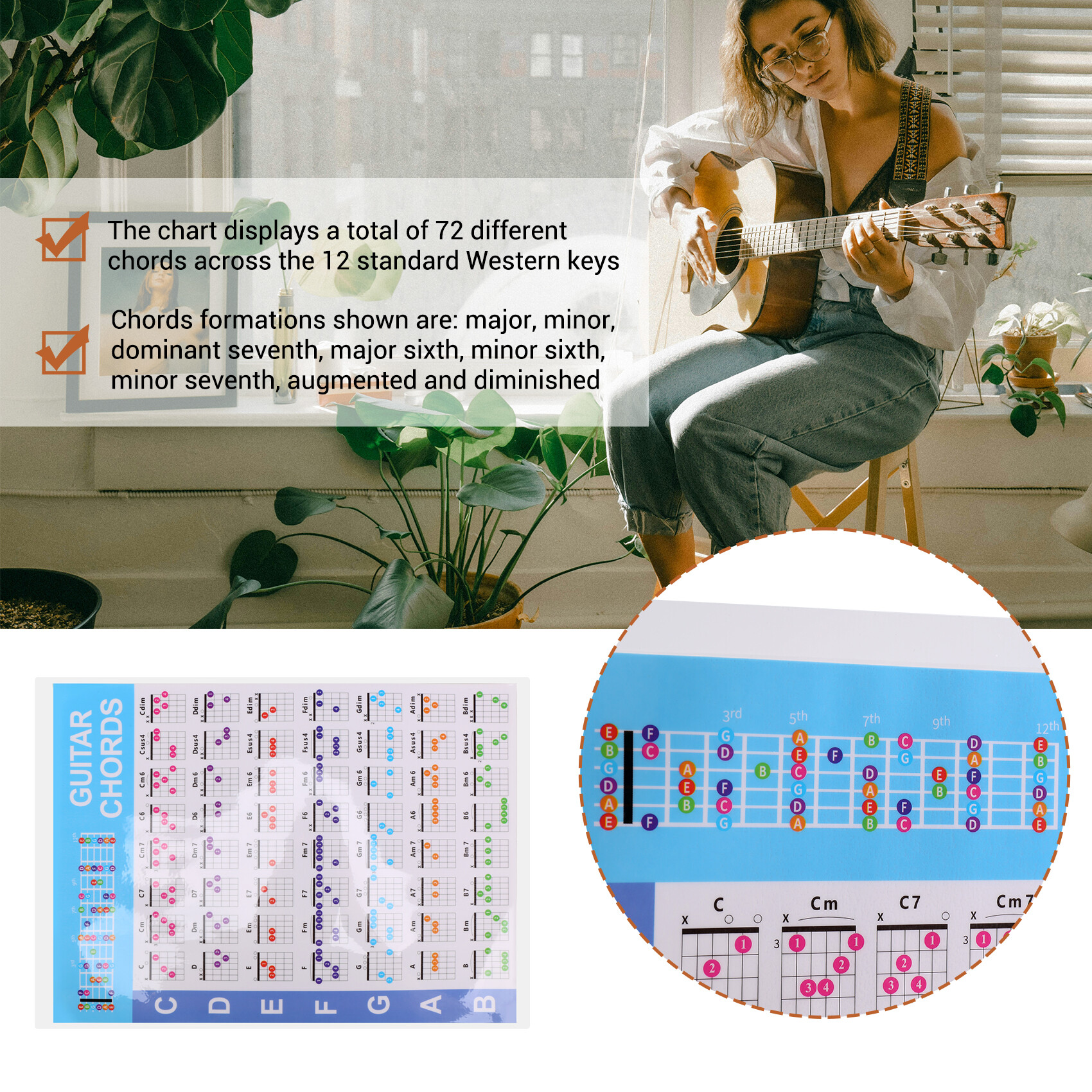 Acoustic Guitar Practice Chords Scale Chart Chord Fingering Diagram,S ...