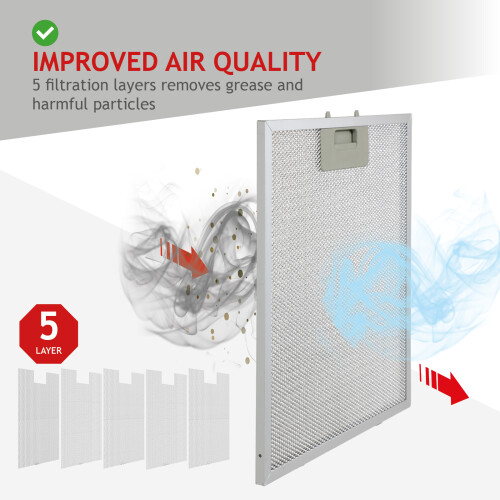 Metal Grease Mesh Filter for CDA Cooker Hood, Pack of 2, 320 x 260mm ...